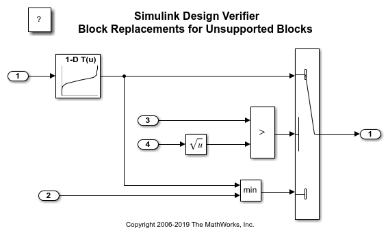 Block Replacements for Unsupported Blocks - MATLAB & Simulink