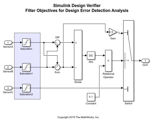 Exclude and Justify Objectives for Design Error Detection - MATLAB & Simulink