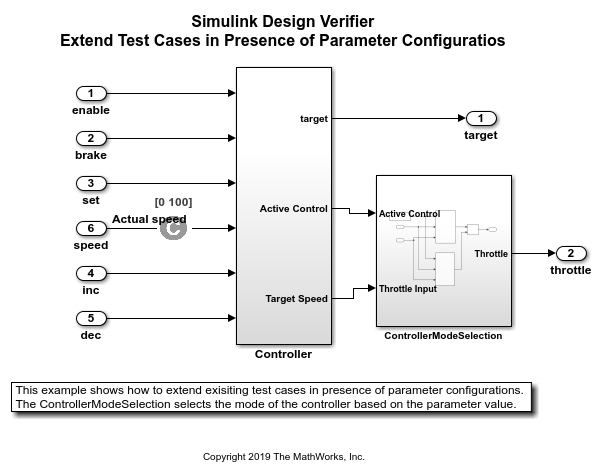 Extend Existing Test Cases After Applying Parameter Configurations Matlab And Simulink Example