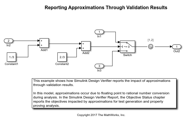 How Simulink Design Verifier Reports Approximations Through Validation ...