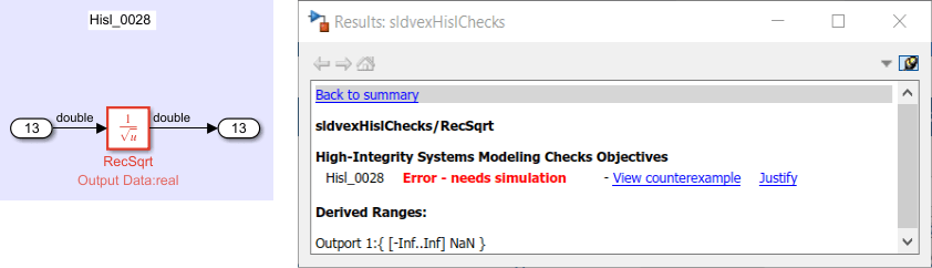 Detect Violations of High-Integrity Systems Modeling Guidelines ...