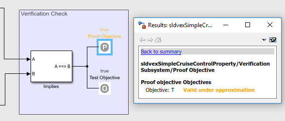 Design and Verify Properties in a Model - MATLAB & Simulink