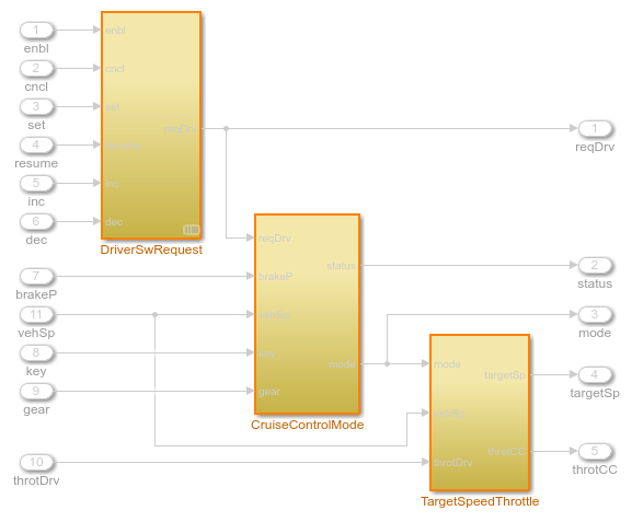 rmi - Work programmatically with Requirements Toolbox - MATLAB