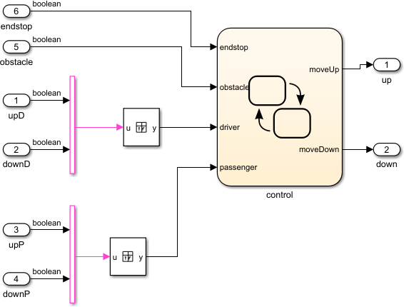 Use a Custom Document Interface to Link External Application Requirements - MATLAB & Simulink