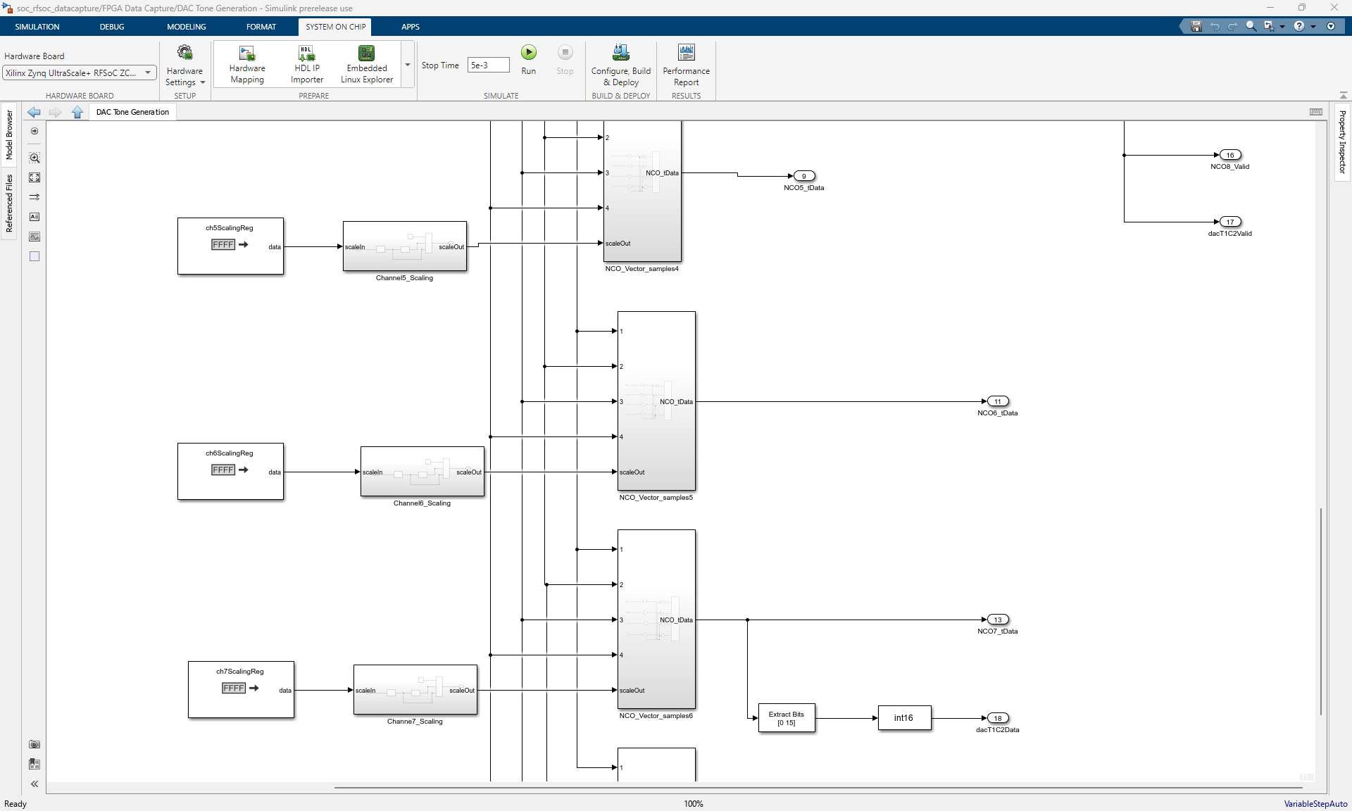Monitor And Analyze Applications Targeted To Amd Rfsoc Devices Matlab And Simulink