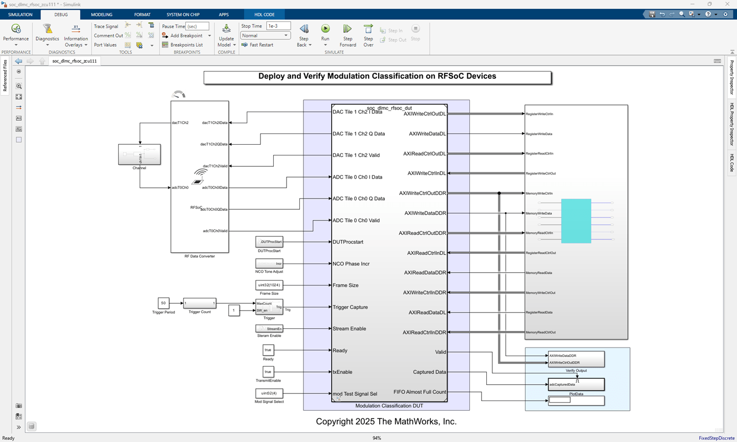 Deploy and Verify Modulation Classification on RFSoC Devices - MATLAB & Simulink
