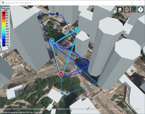 Accelerate Ray Tracing Analysis Using Gpu Matlab And Simulink