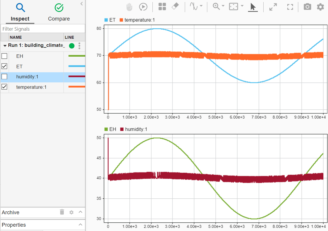 Building Climate Control - MATLAB & Simulink