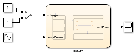 Connect Transitions to Create Paths and Flowcharts - MATLAB & Simulink
