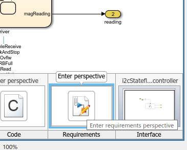 Design Microcontroller Using the I2C Communication Protocol