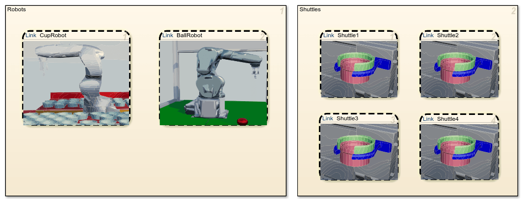 Implement Distributed Control in a Flexible Manufacturing System - MATLAB & Simulink