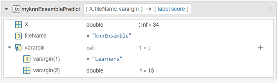 Code Generation For Prediction Of Machine Learning Model Using Matlab Coder App Matlab And Simulink