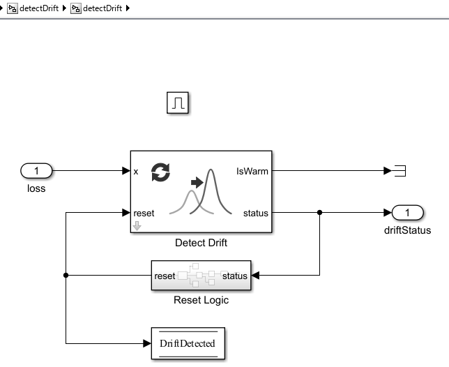 Configure Simulink Template for Drift-Aware Incremental Learning - MATLAB & Simulink