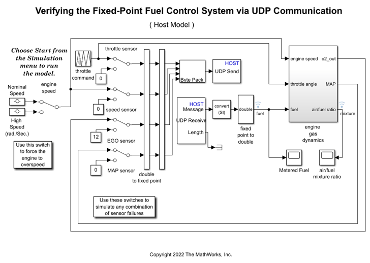 Exchanging Ethernet Data with STM32xx Based Boards - MATLAB & Simulink