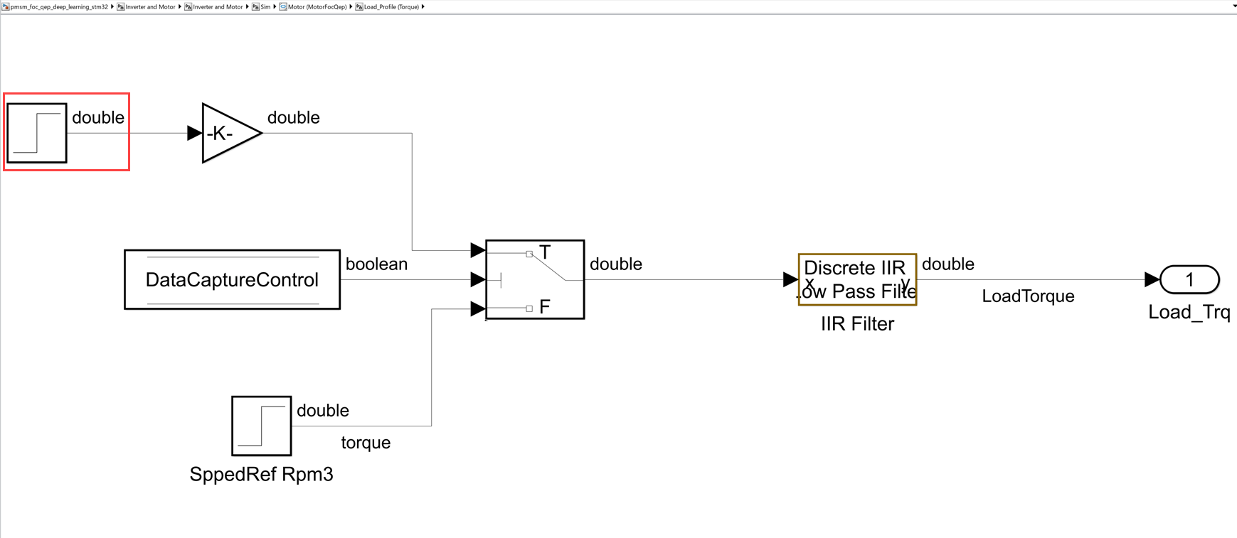 Field-Oriented Control of PMSM Using Position Estimated by Neural Network on STM32 Processor ...