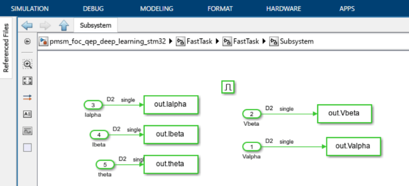 Field Oriented Control Of Pmsm Using Position Estimated By Neural Network On Stm32 Processor