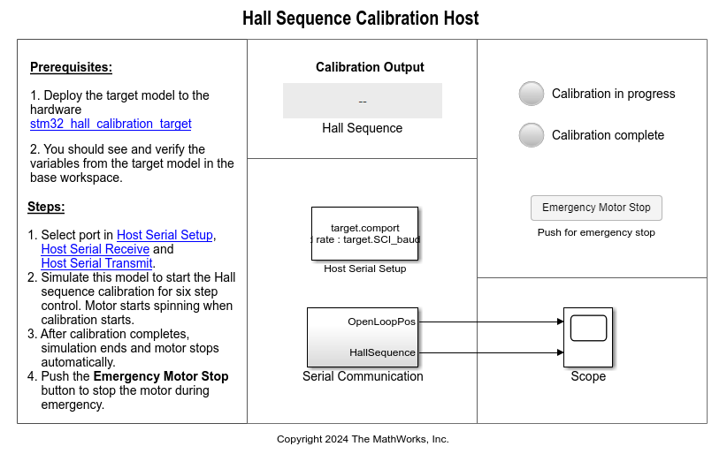 Hall Sensor Sequence Calibration for STM32G4xx Based Processors ...