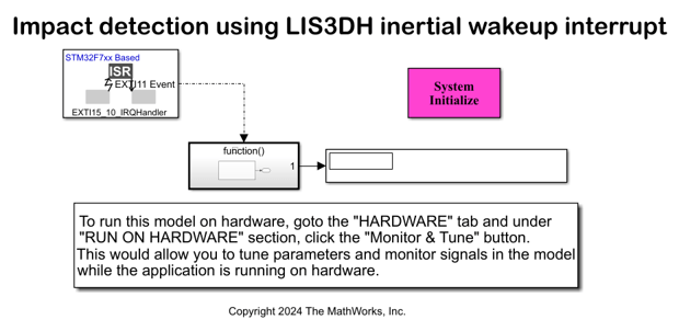 Impact Detection Using LIS3DH Inertial Wakeup Interrupt - MATLAB & Simulink Example