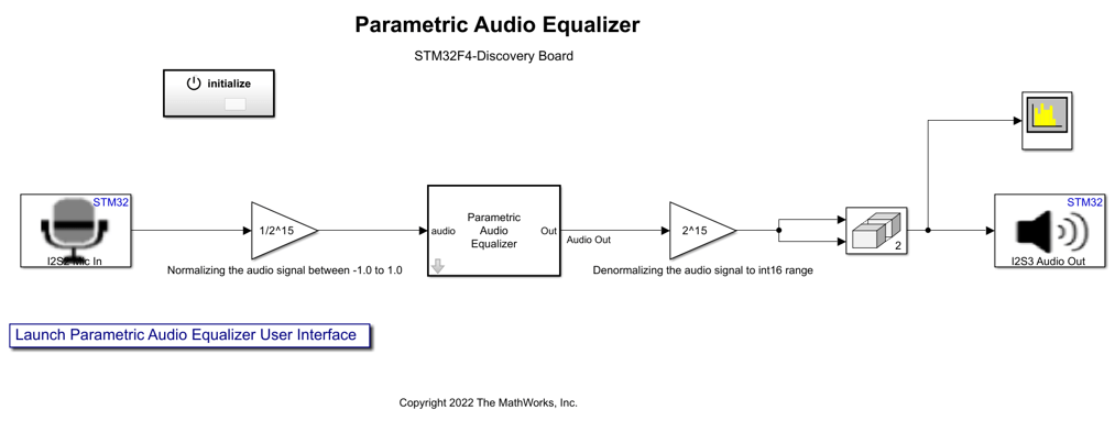 Parametric Audio Equalizer for STM32 Discovery Boards - MATLAB & Simulink Example
