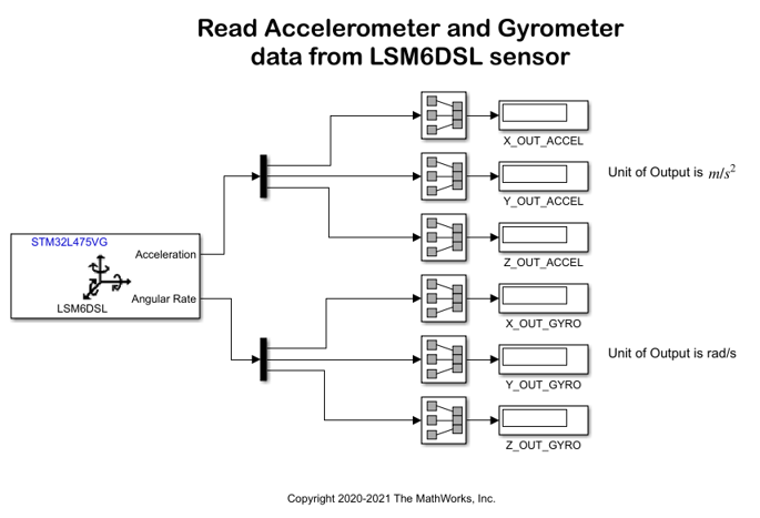 Read Data from I2C-Based Sensors on STM32L475VG Discovery Board - MATLAB & Simulink