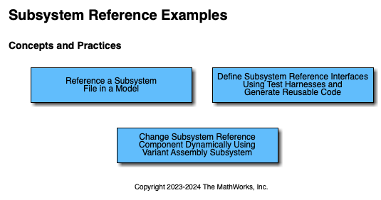 SubsystemReferenceDemosExample_01.png