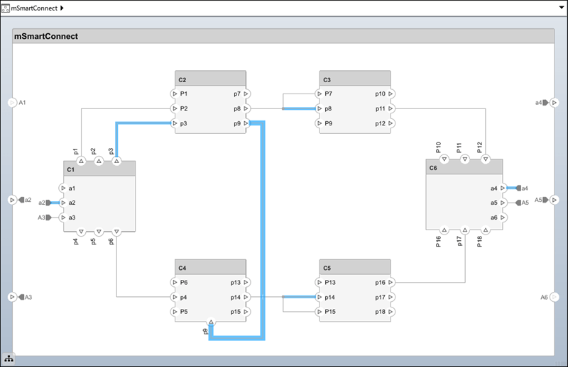 Smart Connect Ports by Custom Policy - MATLAB & Simulink