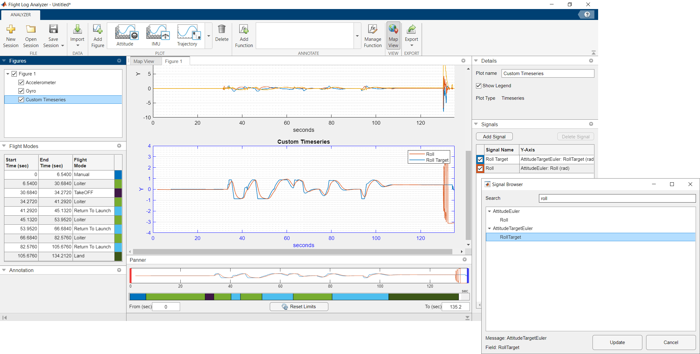 Analyze UAV Autopilot Flight Log Using Flight Log Analyzer