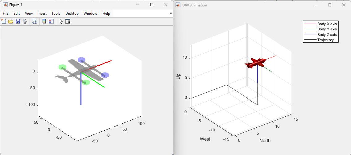 Design and Tune Controller for VTOL UAV - MATLAB & Simulink