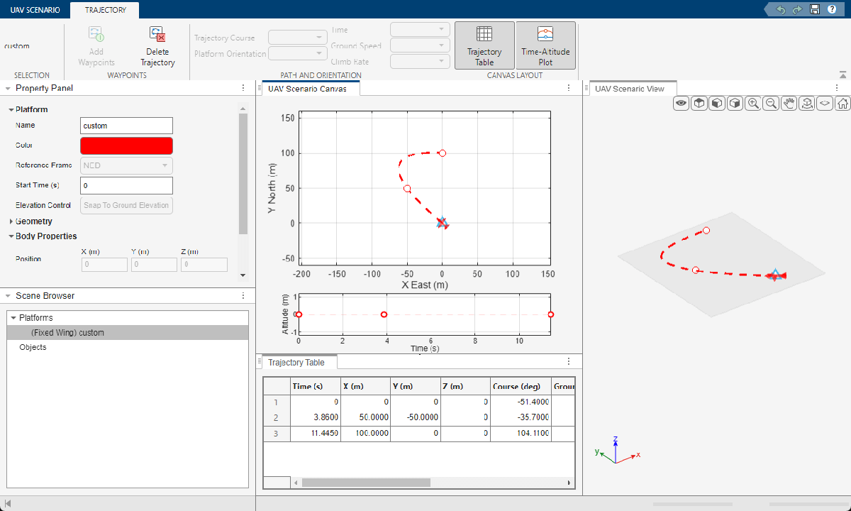 Design UAV scenarios with terrain, platforms, and sensors - MATLAB