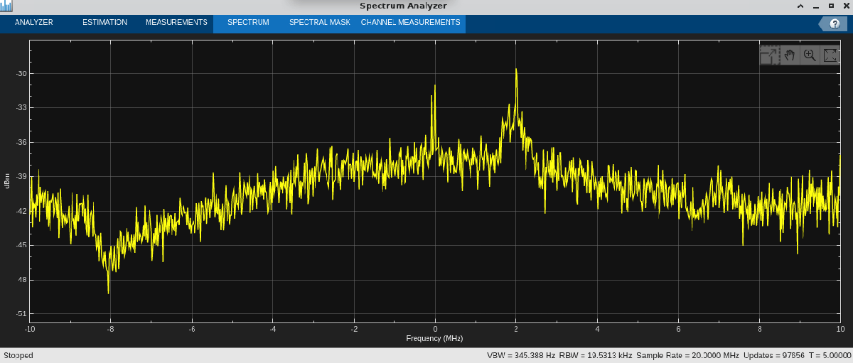 capture - Capture RF data using SDRu receiver - MATLAB