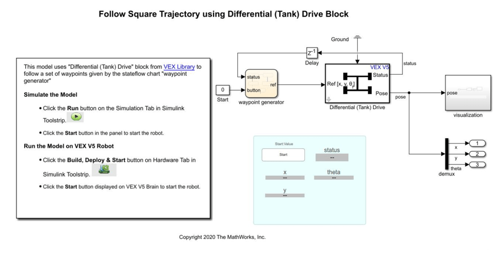 Follow Square Trajectory Using Differential (Tank) Drive - MATLAB ...