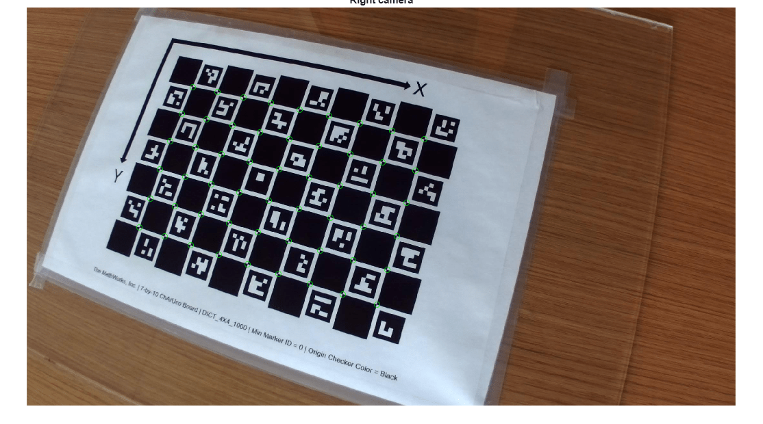 detectCharucoBoardPoints