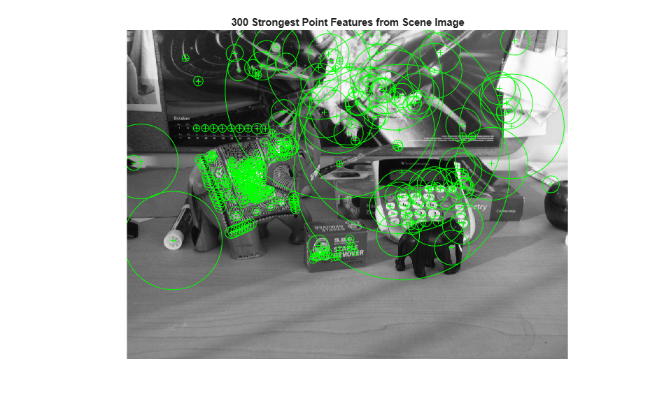 Feature Detection And Extraction MATLAB Simulink Feature Detection And Extraction MATLAB Simulink