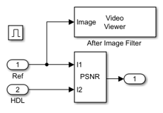 Noise Removal and Image Sharpening - MATLAB & Simulink