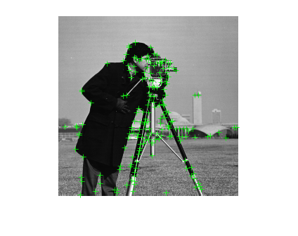 plot - Plot points - MATLAB