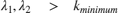 Harris Corner Detection - MATLAB & Simulink
