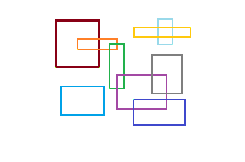 FAST Corner Detection - MATLAB & Simulink