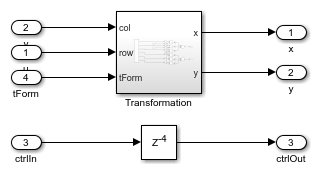 Rotate Image by Small Acute Angle - MATLAB & Simulink