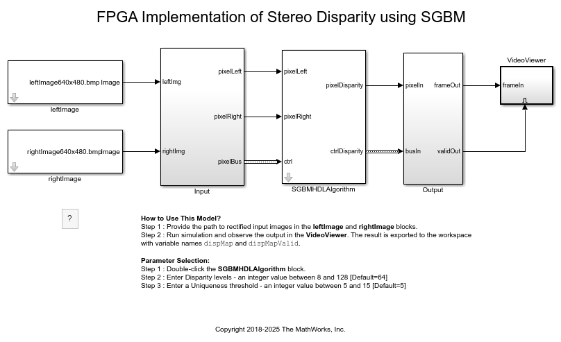 Stereo Disparity Using Semi-Global Block Matching - MATLAB & Simulink