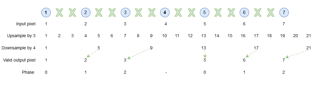 Change Image Size - MATLAB & Simulink