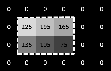 Integrate Vision HDL Blocks into Camera Link System - MATLAB & Simulink