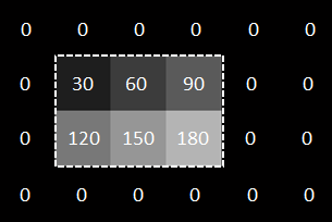 Integrate Vision HDL Blocks into Camera Link System - MATLAB & Simulink