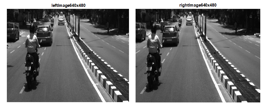 Stereo Disparity Using Semi-Global Block Matching - MATLAB & Simulink