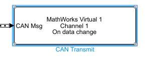 Event-Based CAN Message Transmission Behavior in Simulink - MATLAB ...