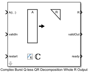 Complex Burst Q-less QR Decomposition Whole R Output - Q-less QR decomposition for complex ...