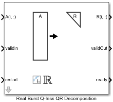 Real Burst Q-less QR Decomposition - Q-less QR decomposition for real-valued matrices - Simulink