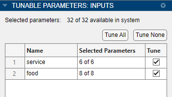 Select Rules and Parameters to Tune in Fuzzy Logic Designer - MATLAB & Simulink