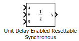 Unit Delay Enabled Resettable Synchronous - Delay input signal by one sample period when ...