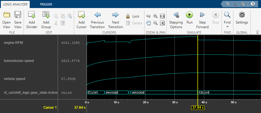 Logic Analyzer Visualize Measure And Analyze Transitions And States Over Time Matlab