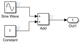 Logic Analyzer - Visualize, measure, and analyze transitions and states ...